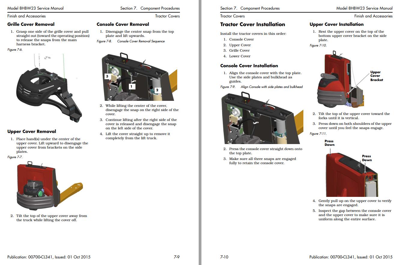 Toyota Forklift 8HBW23 Service Manual