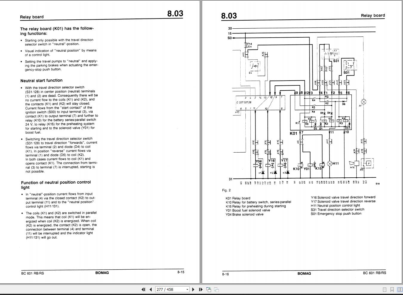 Bomag Machinery BC601RB BC601RS Instructions For Repair