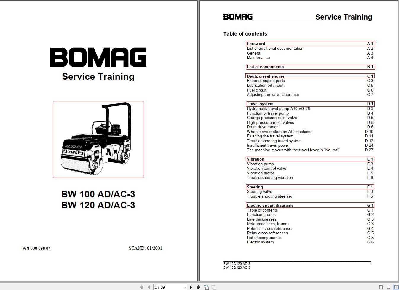 Bomag Machinery BW100AD-3 BW100AC-3 Service Training, Instructions For ...