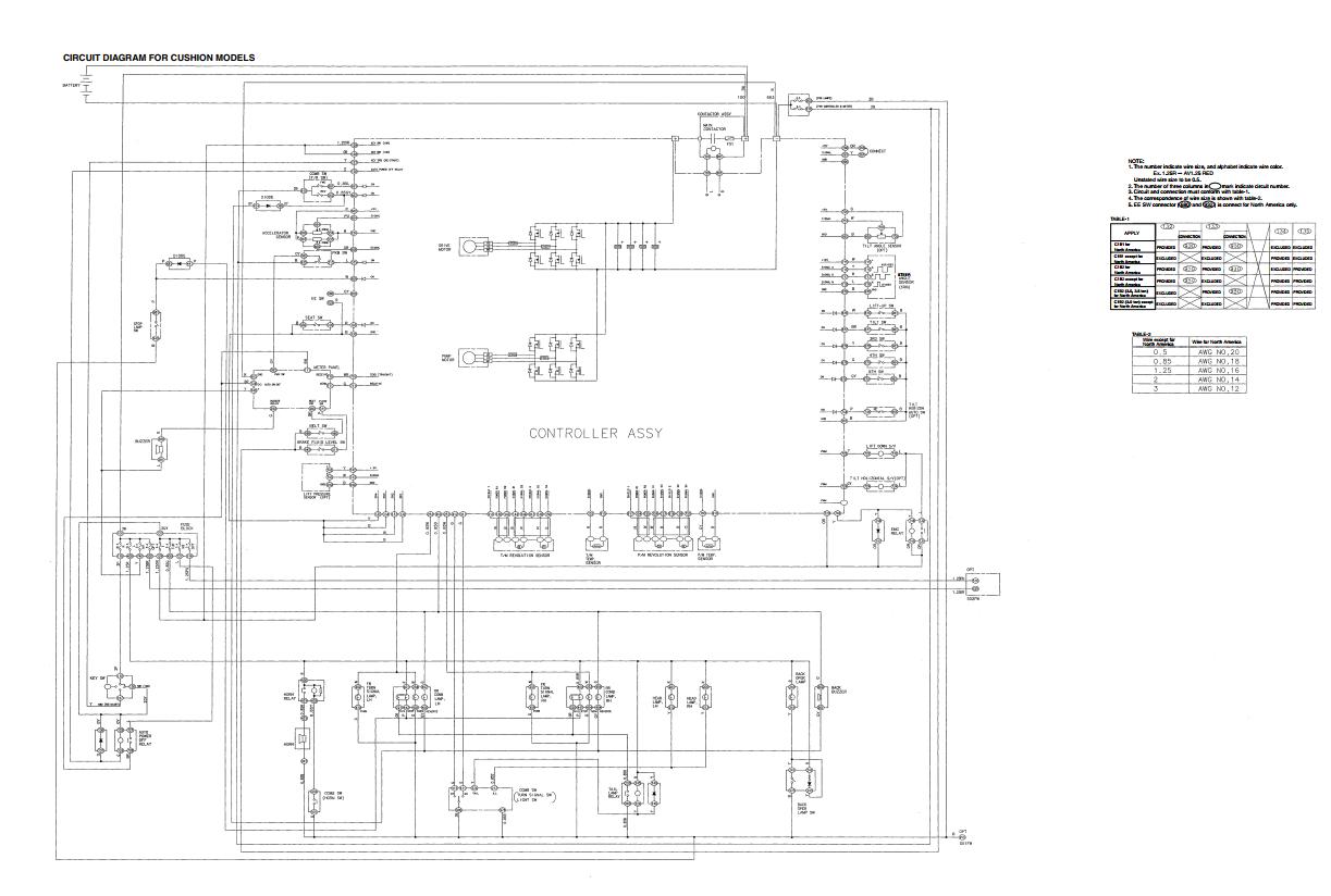 Nissan Forklift 1B1 1B2 Service Manual SM06E-B12G0 2006