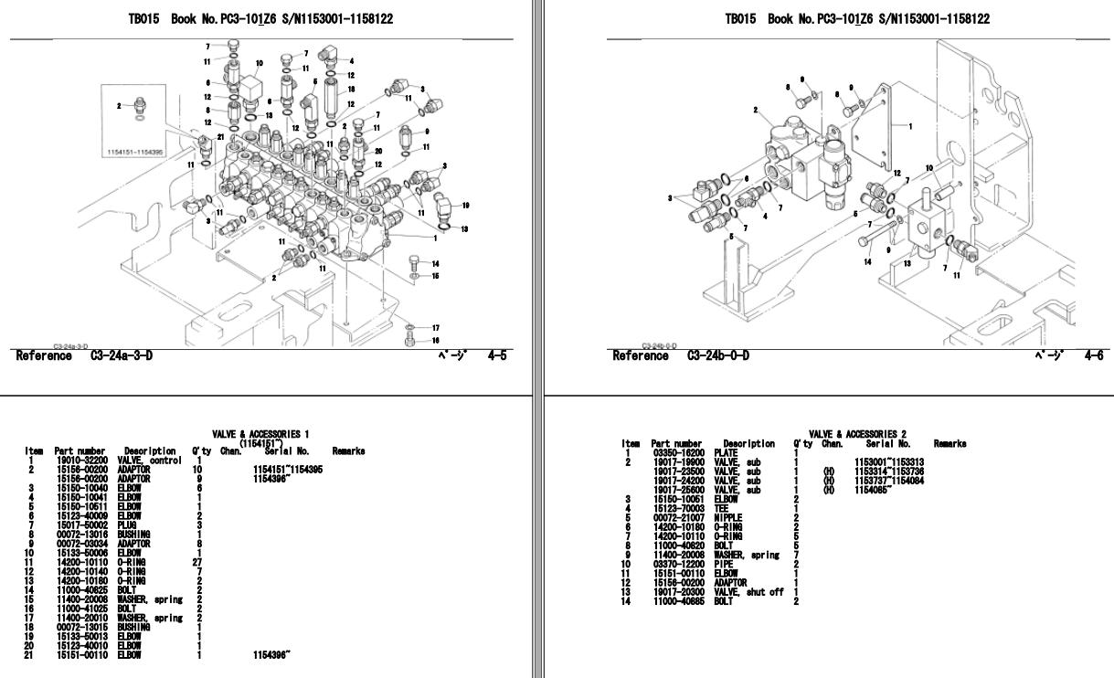 Takeuchi Excavator TB015 Workshop Operators Parts Manual