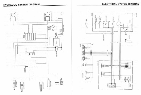 Takeuchi Loader TL10 Operators Parts Manual
