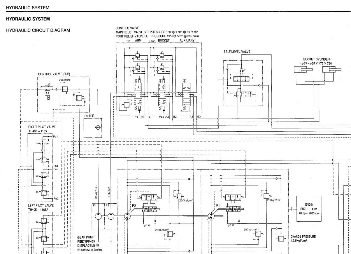 Takeuchi Loader TL26 Parts Workshop Operators Manual