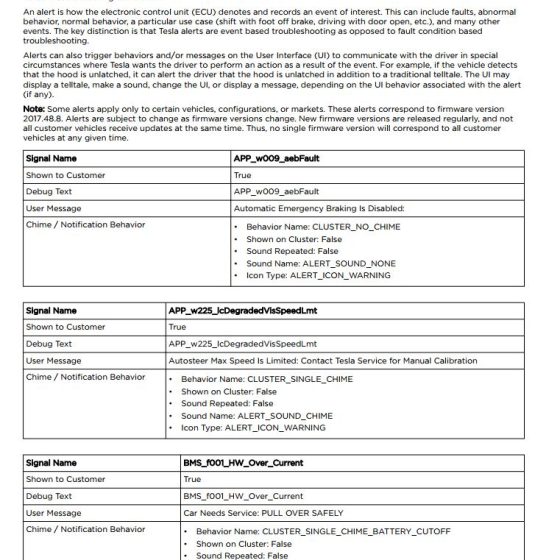 Tesla Model S 2021+ Correction Codes & Times