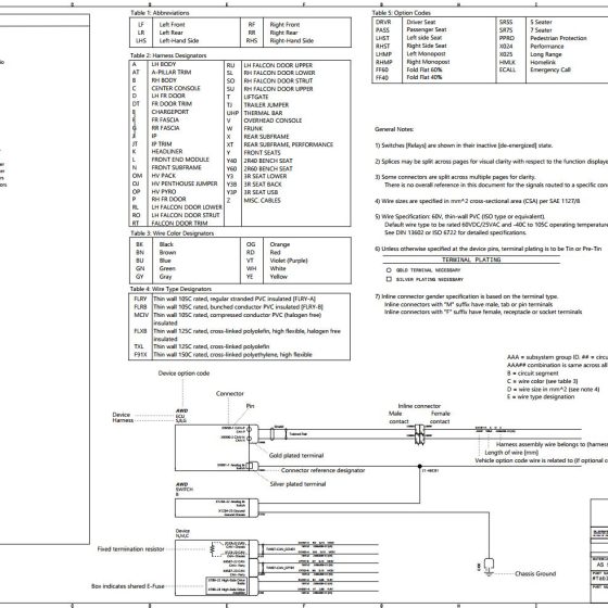 Tesla Model S Circuit Diagram 2022.02 LHD Rev 2