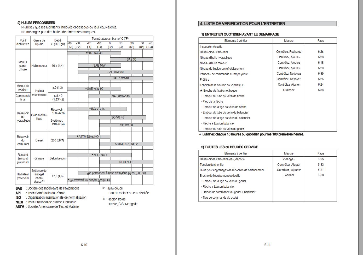 Hyundai Excavator R160LC-9S Operator Manual FR