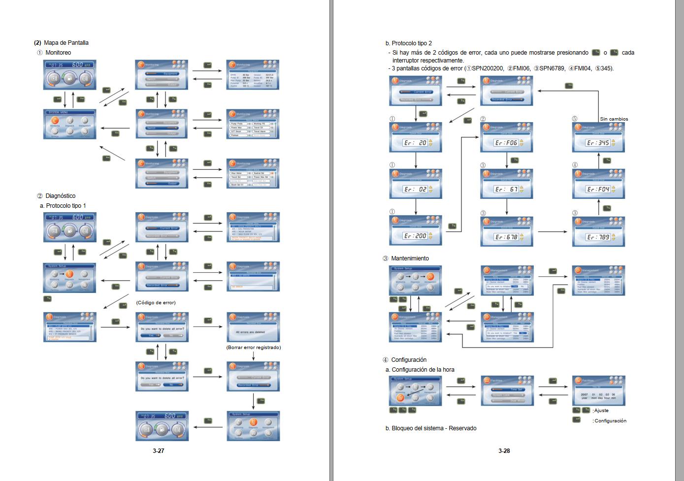 Hyundai Excavator R210W-9S Operator Manual ES