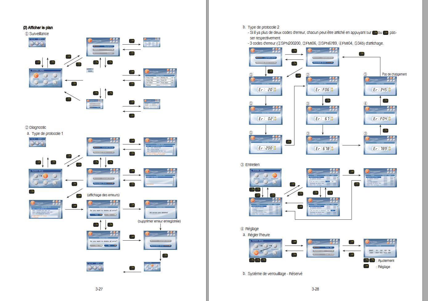Hyundai Excavator R210W-9S Operator Manual FR