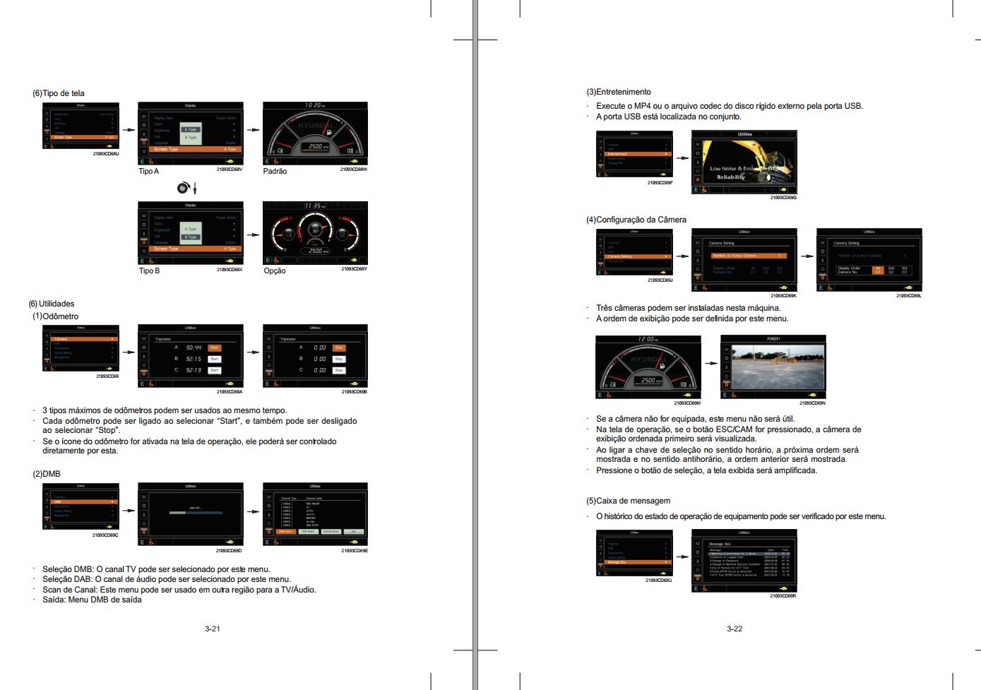 Hyundai 260 Excavator Control Pattern Diagram Hyundai Excava