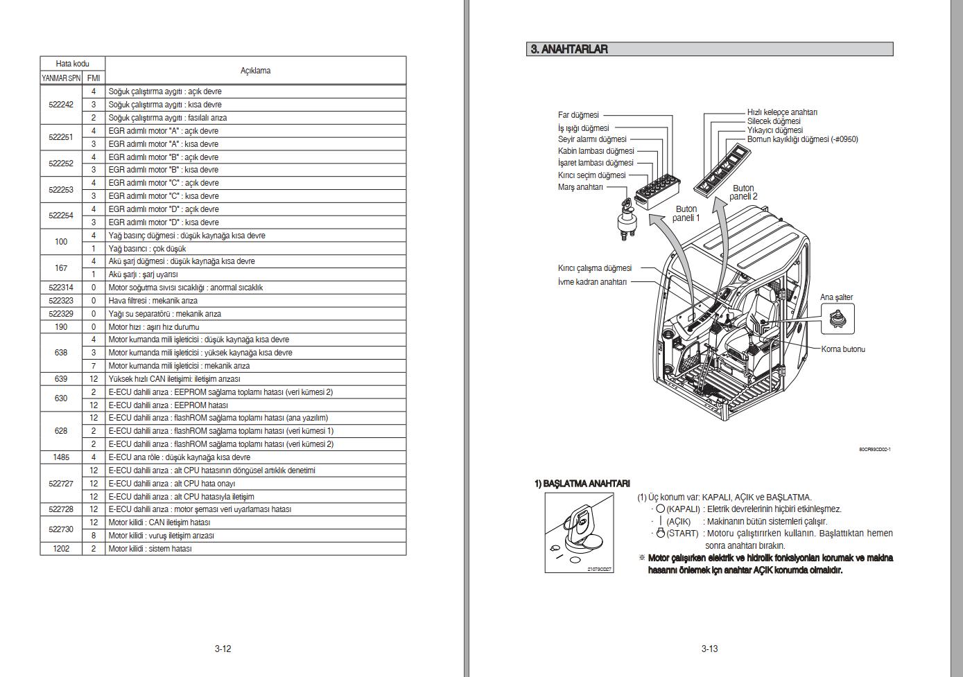 Hyundai Excavator R80CR-9 Operator Manual TR