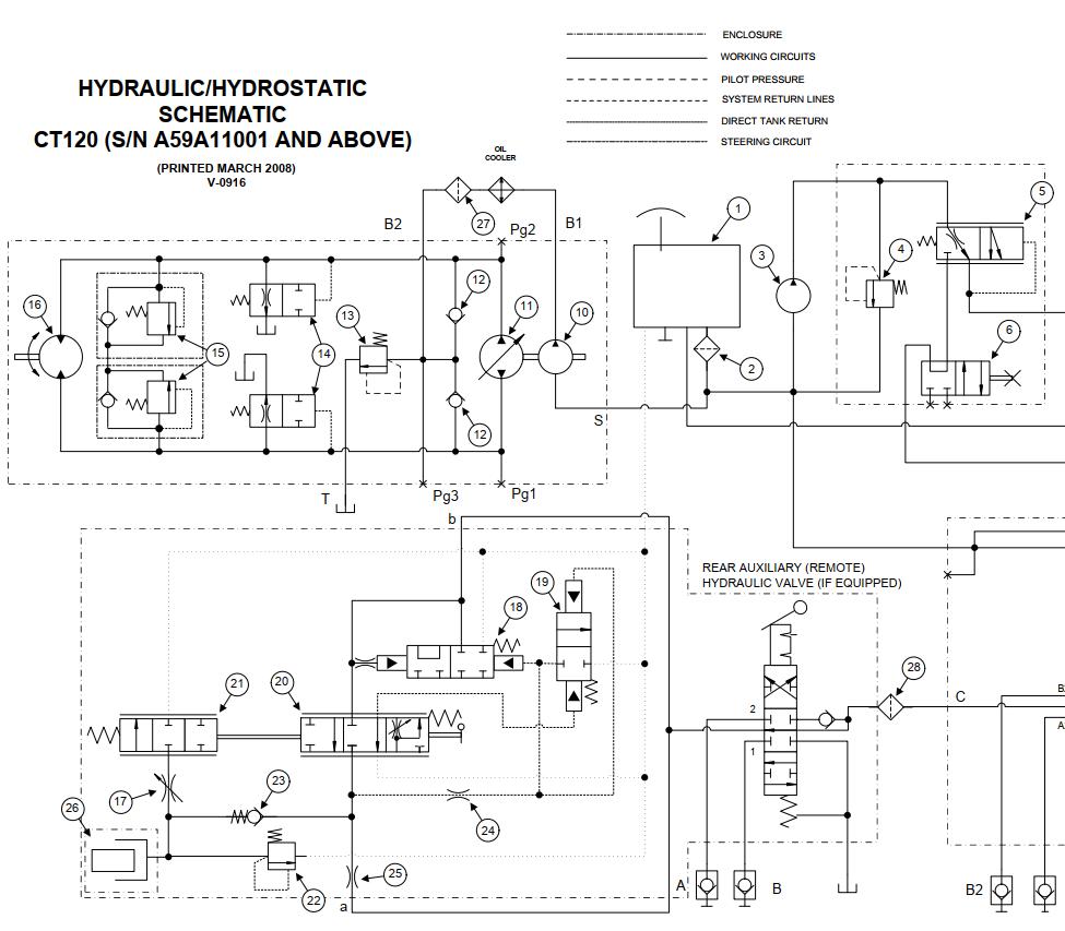 Bobcat Compact Tractor CT120 Electrical and Hydraulic Schematic