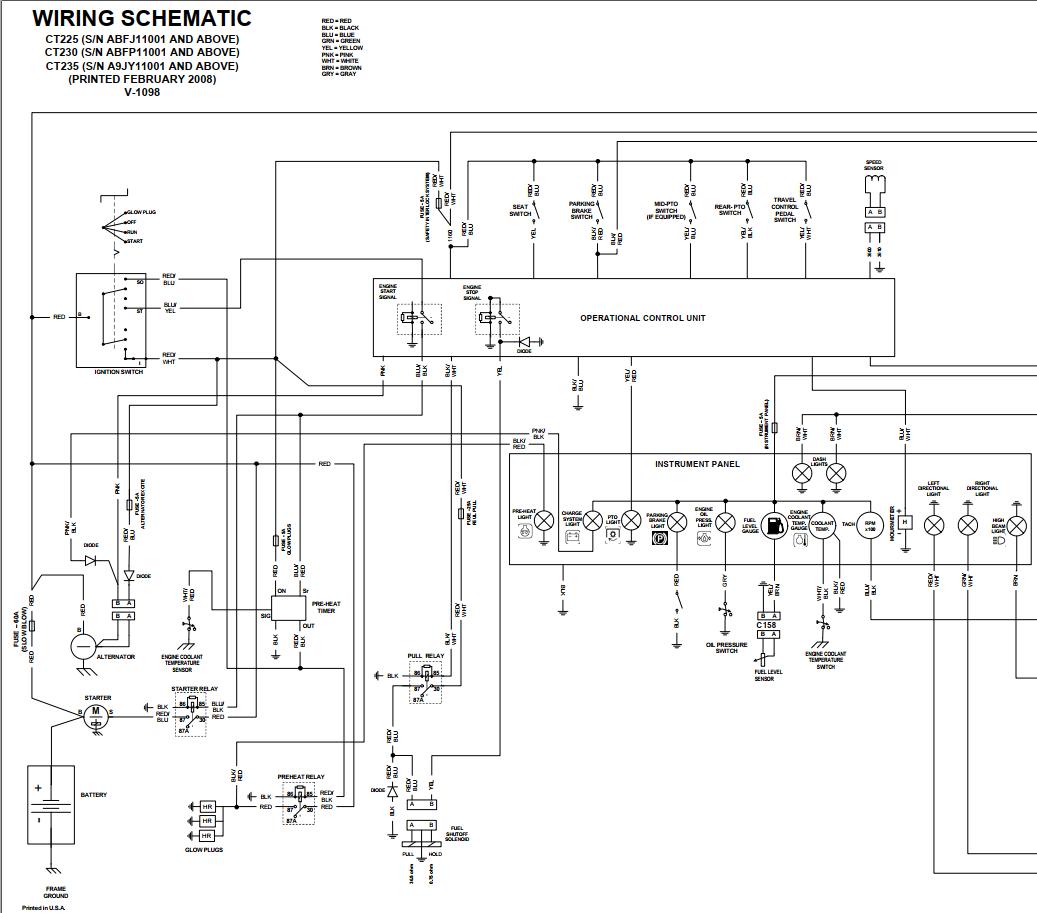 Bobcat Compact Tractor CT225 Electrical and Hydraulic Schematic