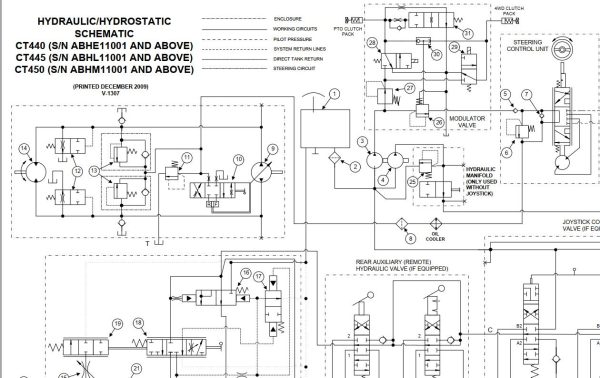 Bobcat Compact Tractor CT450 Electrical and Hydraulic Schematic