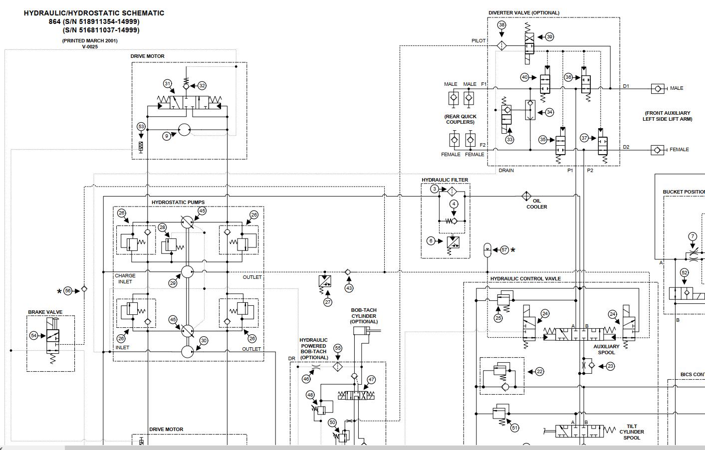 Bobcat Loader 864 Electrical and Hydraulic Schematic