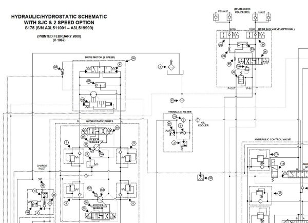 Bobcat Loader S175 Electrical and Hydraulic Schematic