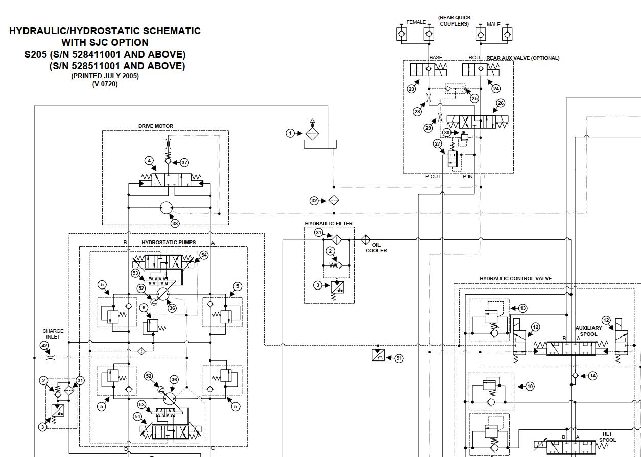 Bobcat Loader S205 Electrical and Hydraulic Schematic