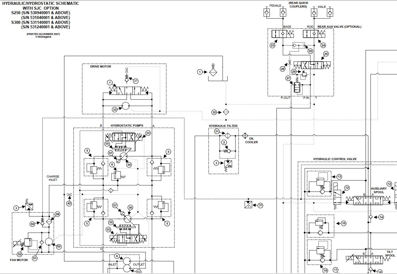 Bobcat Loader S300 Electrical and Hydraulic Schematic