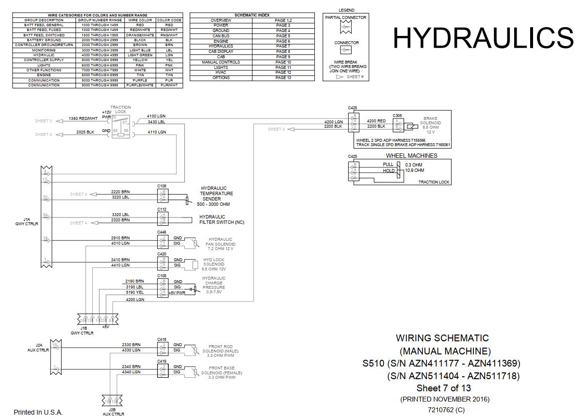 Bobcat Loader S510 Electrical and Hydraulic Schematic