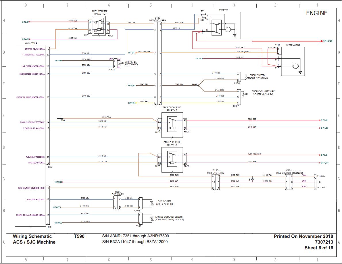 Bobcat Loader T590 Electrical and Hydraulic Schematic