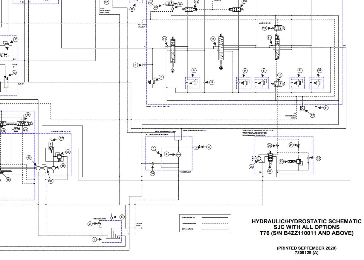 Bobcat Loader T76 Electrical and Hydraulic Schematic