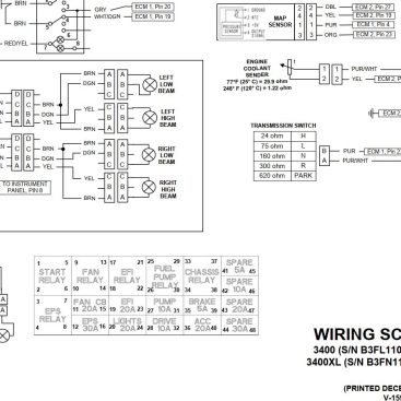 Bobcat Utility Vehicle 3200 Electrical Schematic