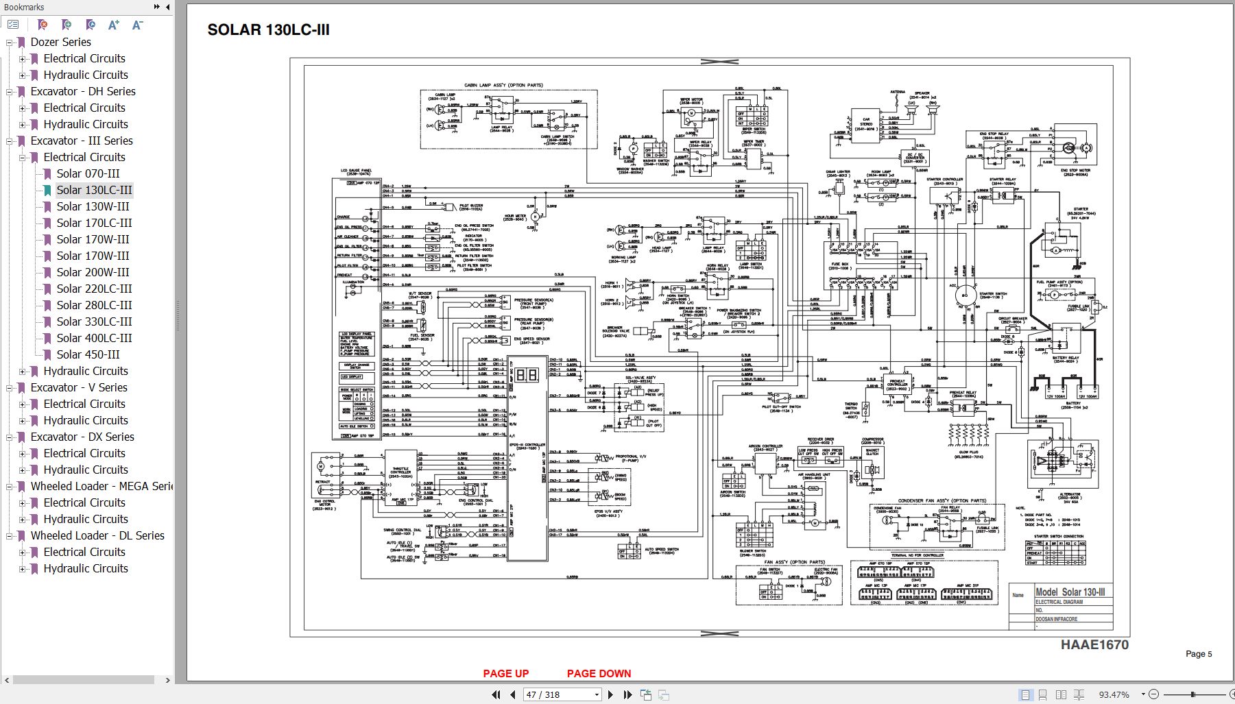 Doosan D DH III V DX DL Series Electrical and Hydraulic Schematic