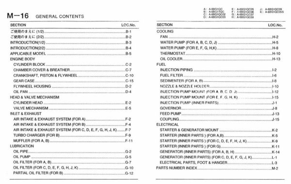 Isuzu Engine 6BG1 Parts Manual
