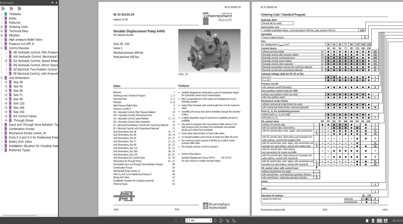 Hydraulic Pumps Service Information Collection Download Package