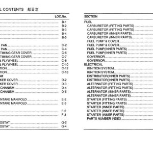 Nissan Engine K15 K21 K25 Parts Manual