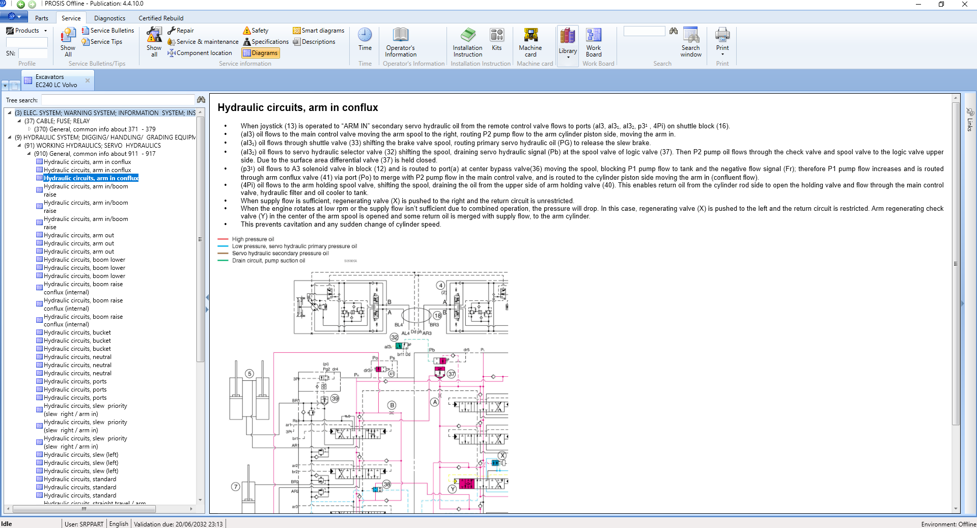 VOLVO Service Library PROSIS R2 2023 05.2023 Install By Remote How To ...
