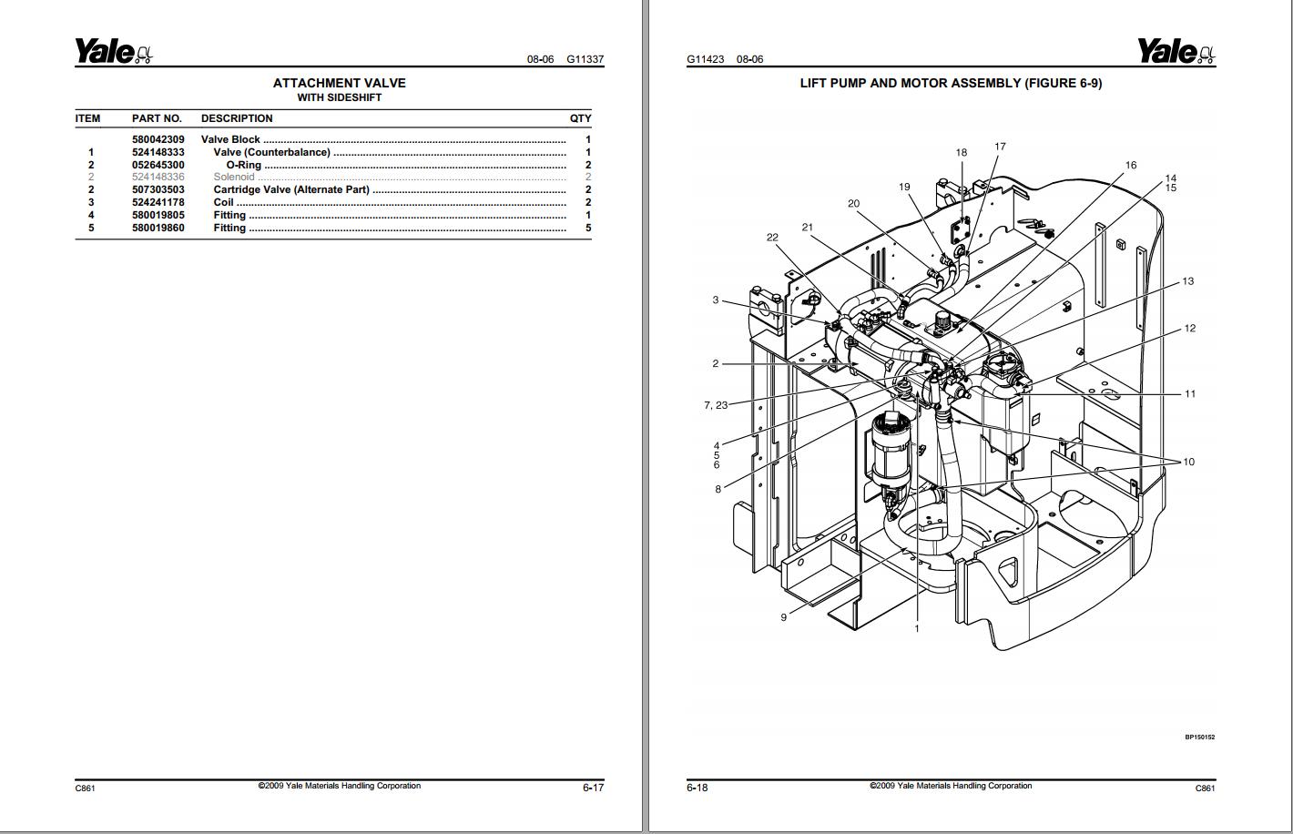 Yale Forklift NDR035EA Parts Manual C861N02569G