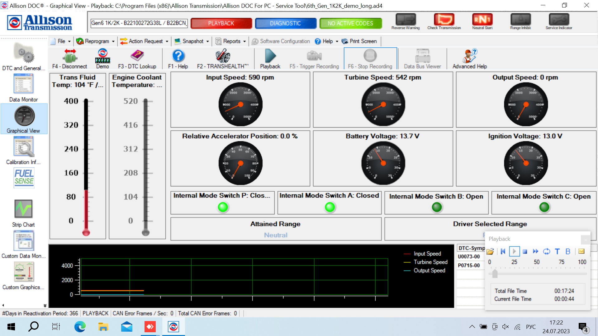 Allison Diagnostic Tool DOC 2023 v1 Install By Remote How To Install ...