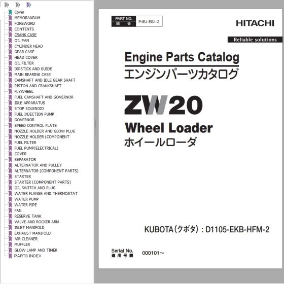 Hitachi Wheel Loader ZW20 Operator Manual EM4EJ-1-3