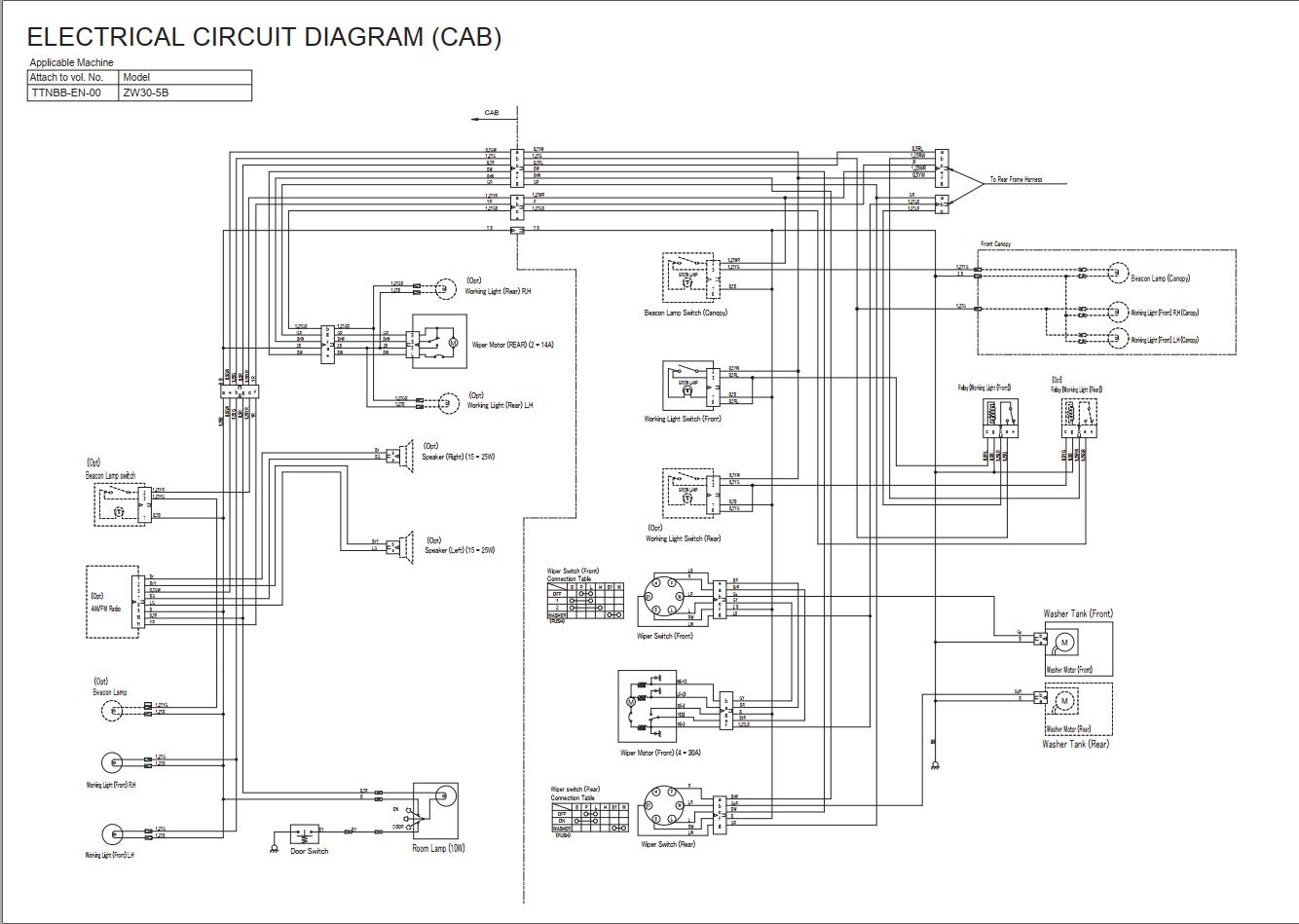 Hitachi Wheel Loader ZW30-5B Technical Manual