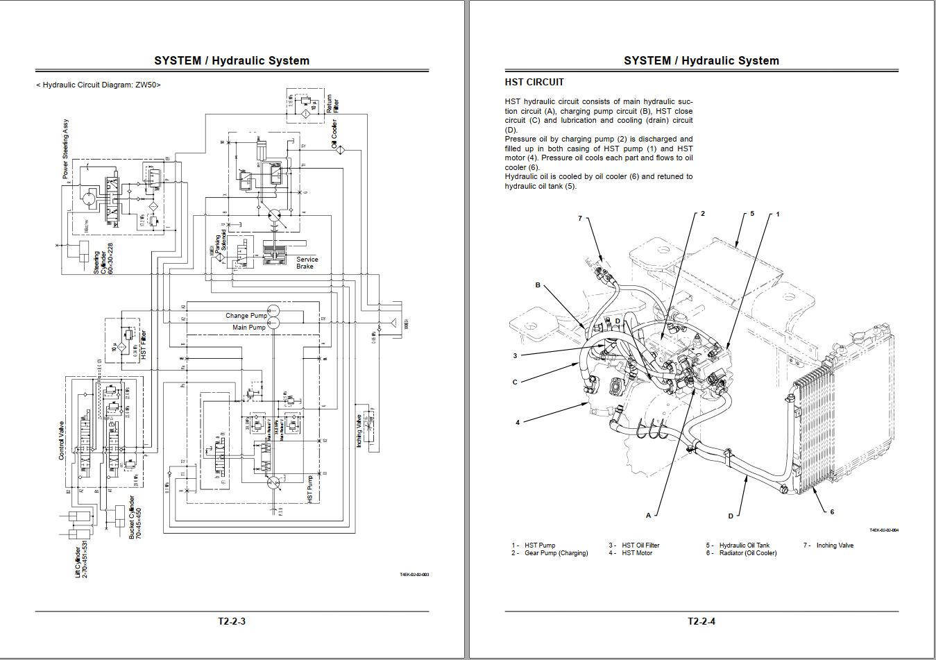 Hitachi Wheel Loader ZW30 Technical Manual