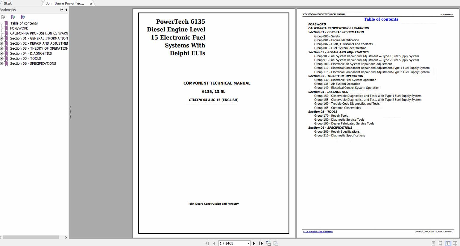 John Deere PowerTech 6135 Technical Manual Diesel Engine Level 15 ...