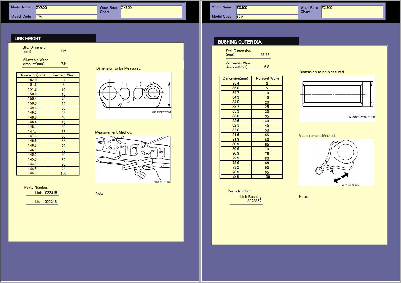 Hitachi Excavator ZX800 Undercarriage Maintenance Manual