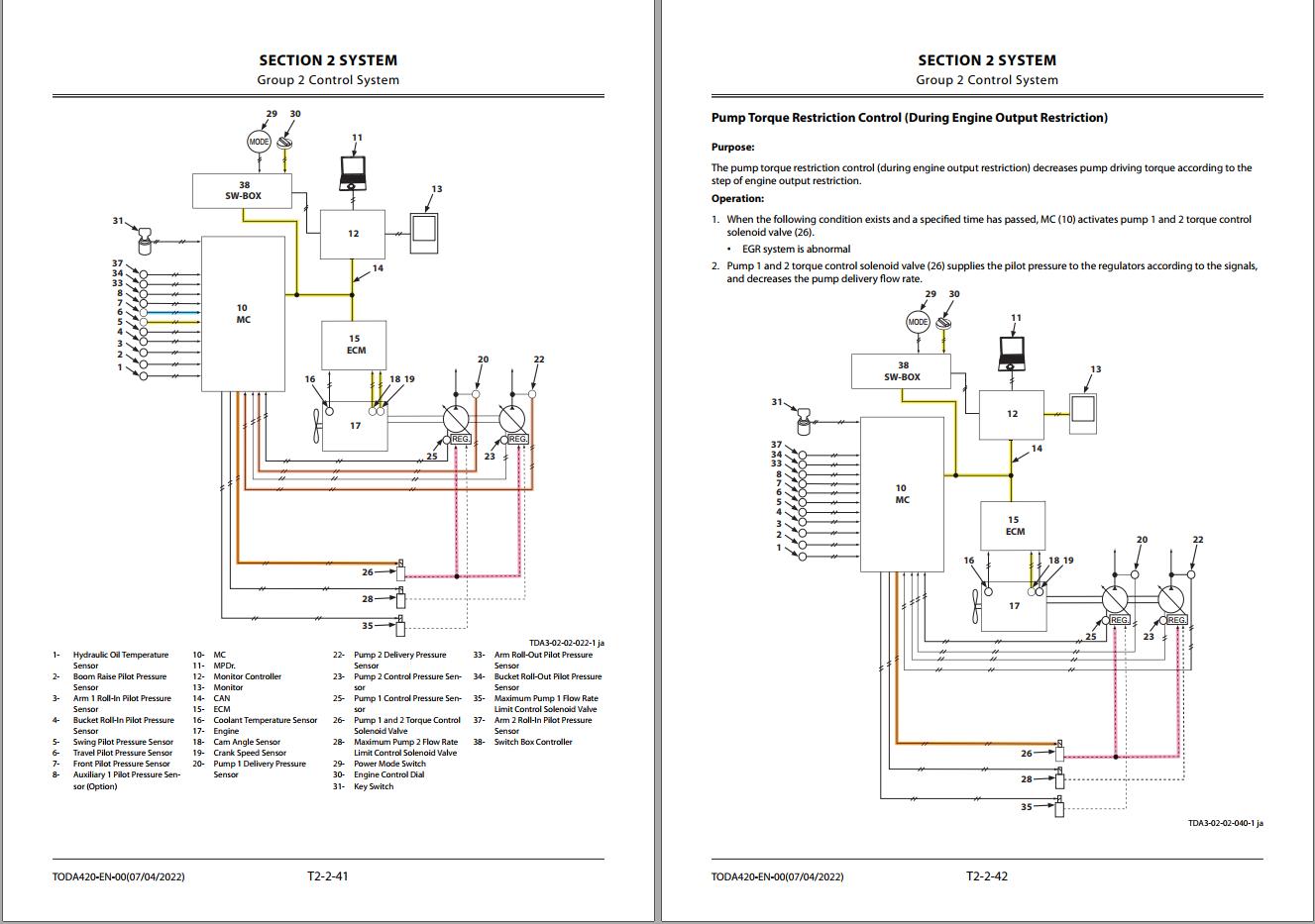 Hitachi Hydraulic Excavator ZX135US-7 Technical Manual