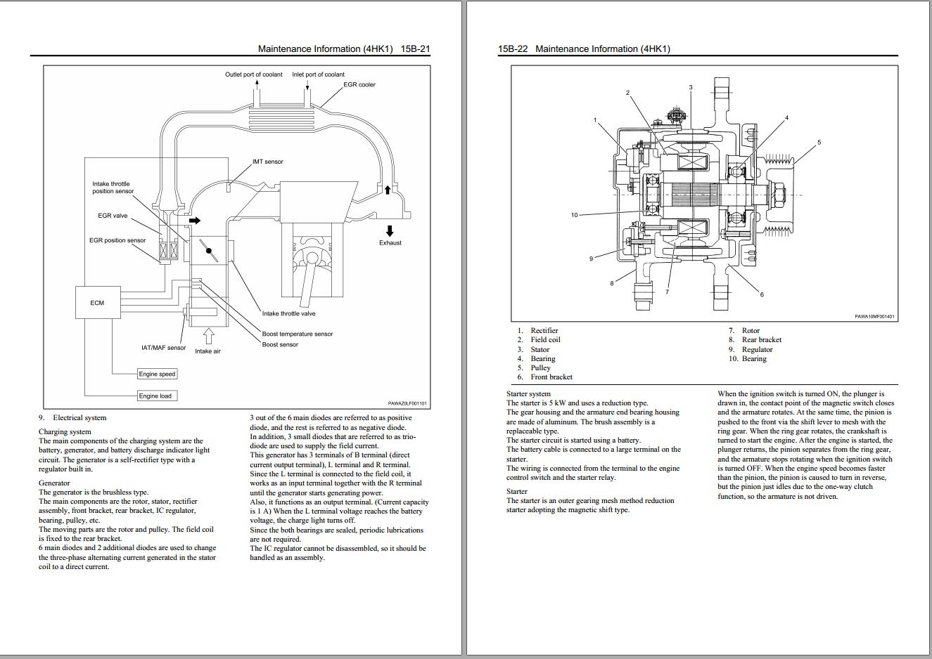 Hitachi Hydraulic Excavator ZX260LC-5B Workshop Manual