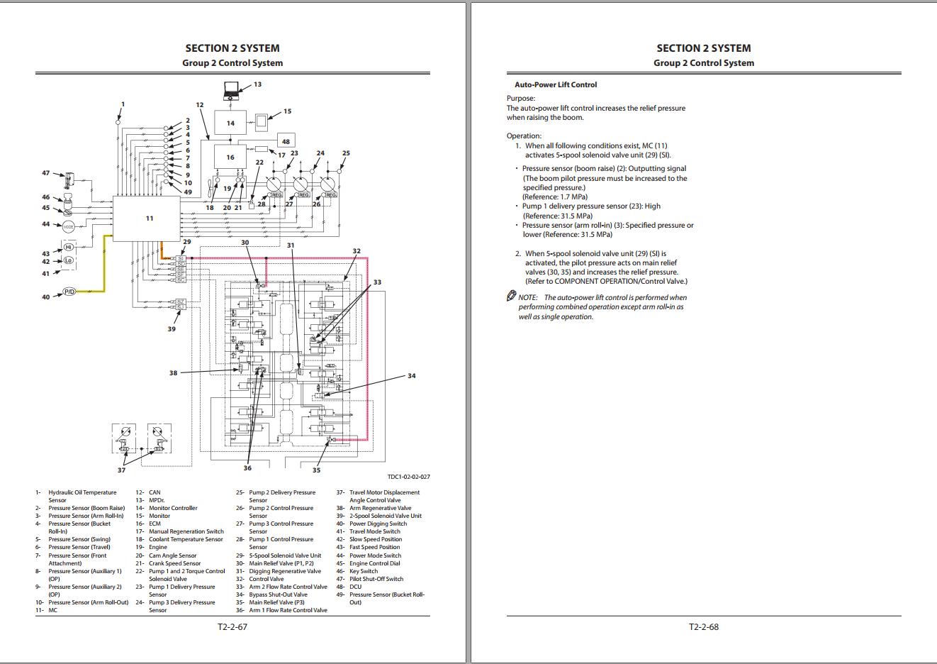 Hitachi Hydraulic Excavator ZX345USLC-6 Technical Manual