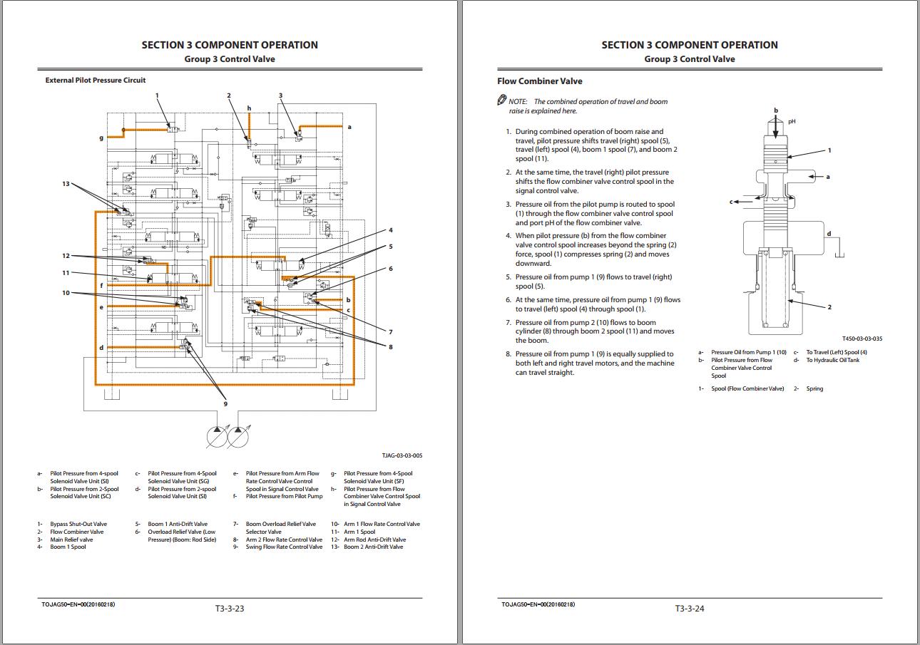 Hitachi Hydraulic Excavator ZX470-6 ZX470LC-6 Technical Manual ...