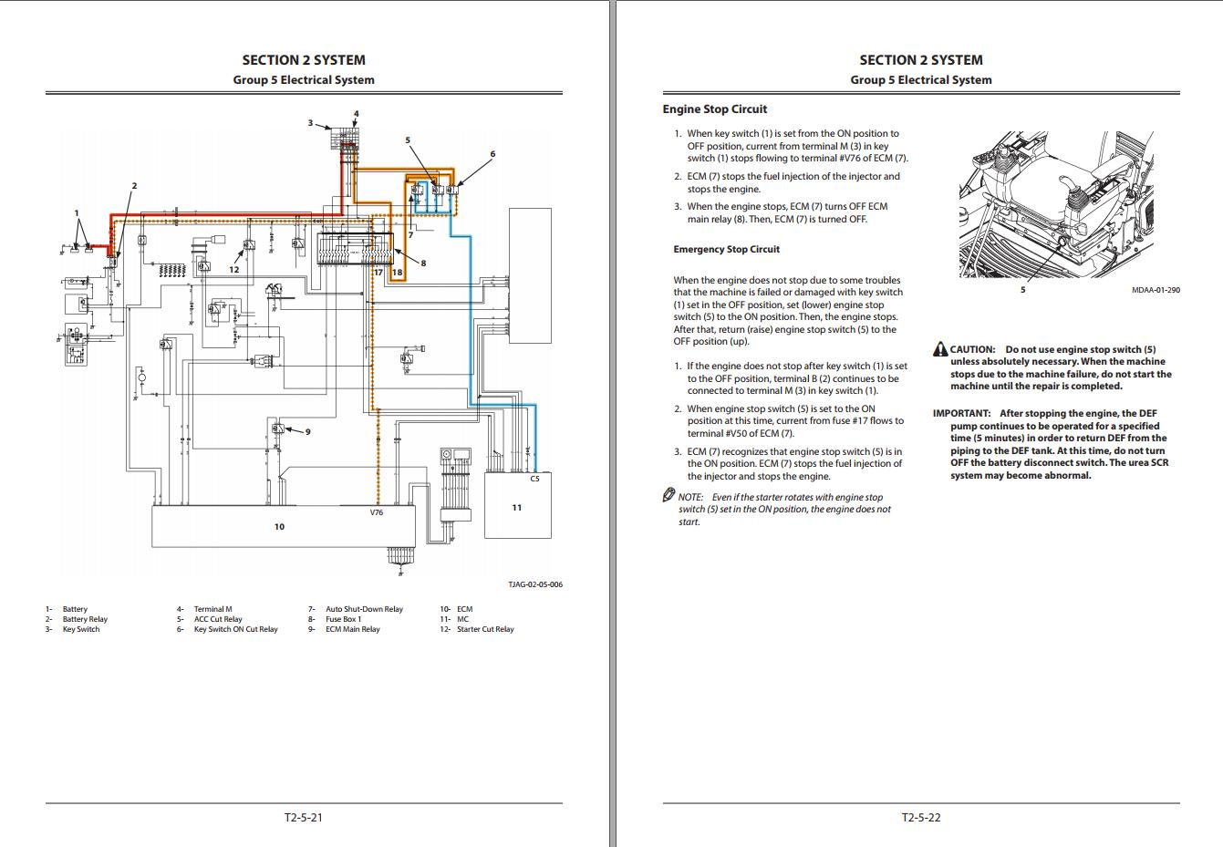 Hitachi Hydraulic Excavator ZX870-6 Technical Manual