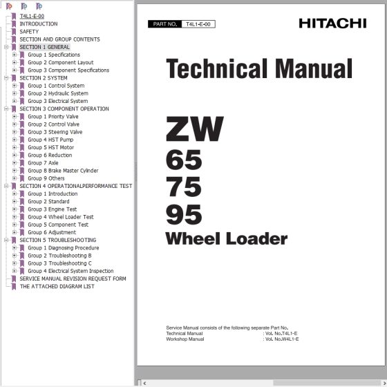 Hitachi Wheel Loader ZW95 Workshop Manual W4L1-E-00