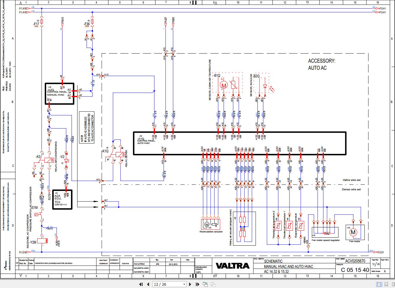Valtra AutoControl System AC14.32 AC15.32 Electrical Diagram