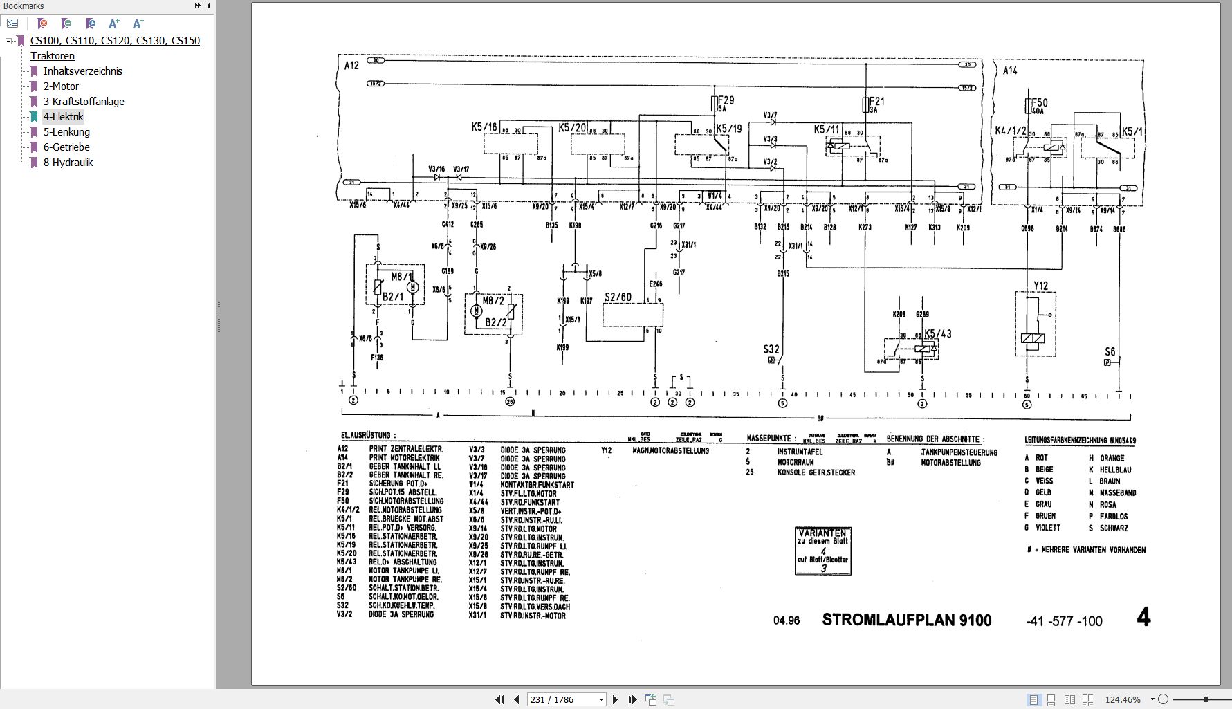 Case Steyr CS100 CS100 CS120 CS130 CS150 Tractor Service Training ...