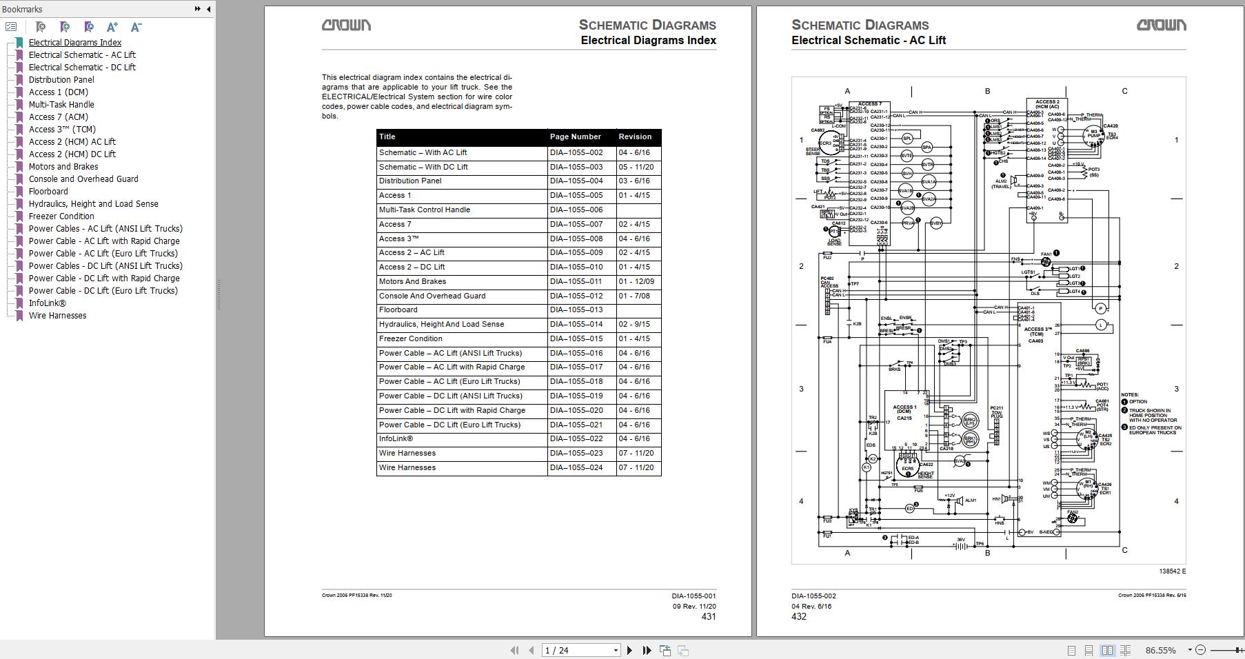 Crown Forklift RC5500 Service Manuals ES EN