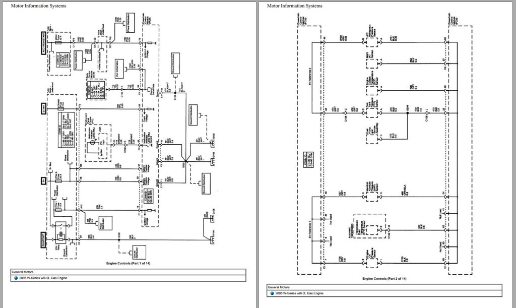 General Motors Archives - Auto Repair Software-Auto EPC Software-Auto ...
