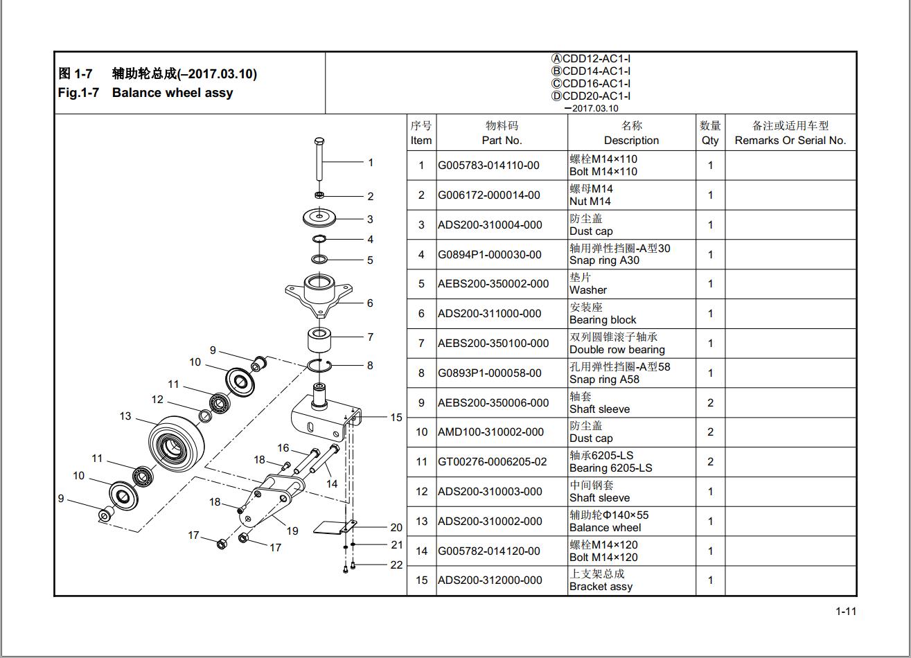Hangcha Electric Stacker A Series Parts Catalog 08.2019 EN ZH