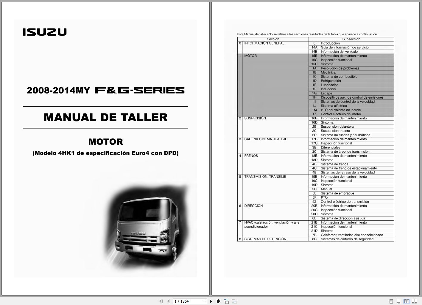 Isuzu Engine Workshop Library PDF Collection Download Package