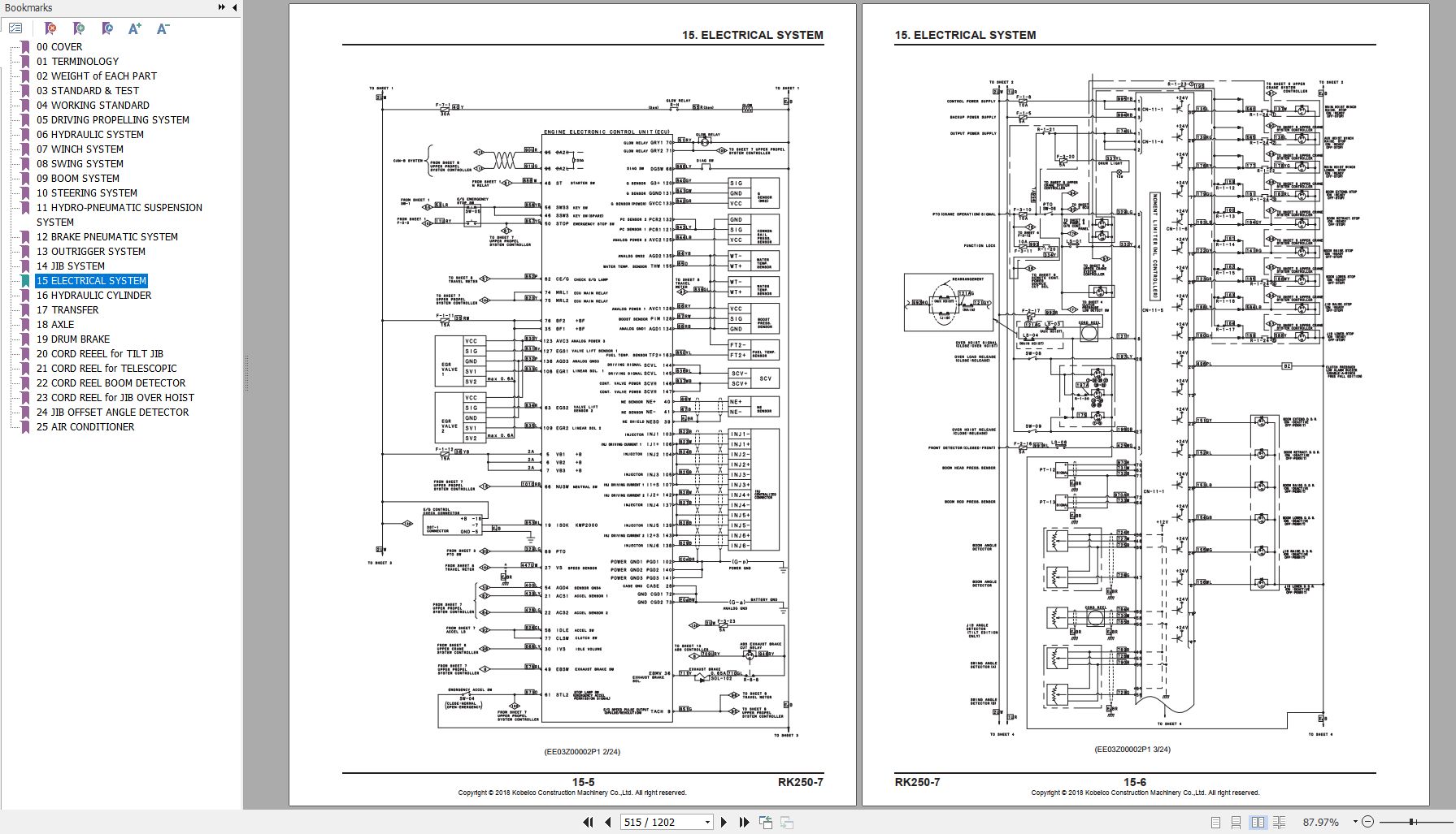 Kobelco RK250-7 Rough Terrain Crane Shop Manual S5EE00001ZE11